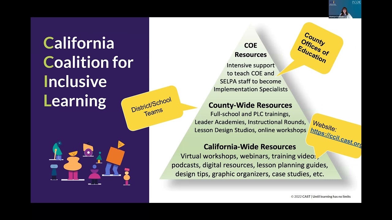CCIL Universal Resources