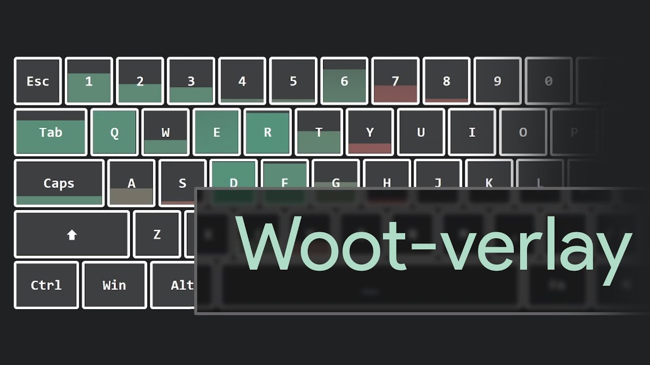 201 tools - osu! tools and resources
