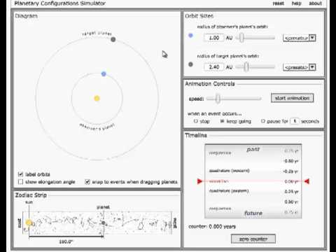 3-3: Sidereal and Synodic Period