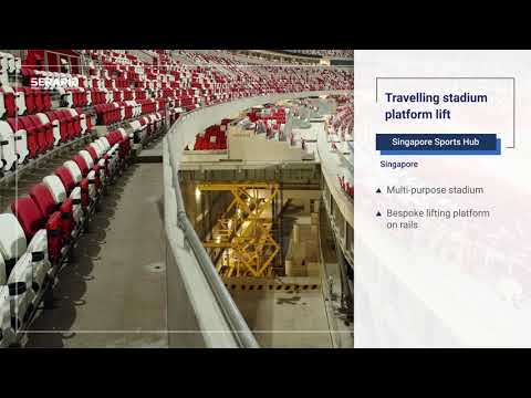 How It Works: Rigid Chain Technology