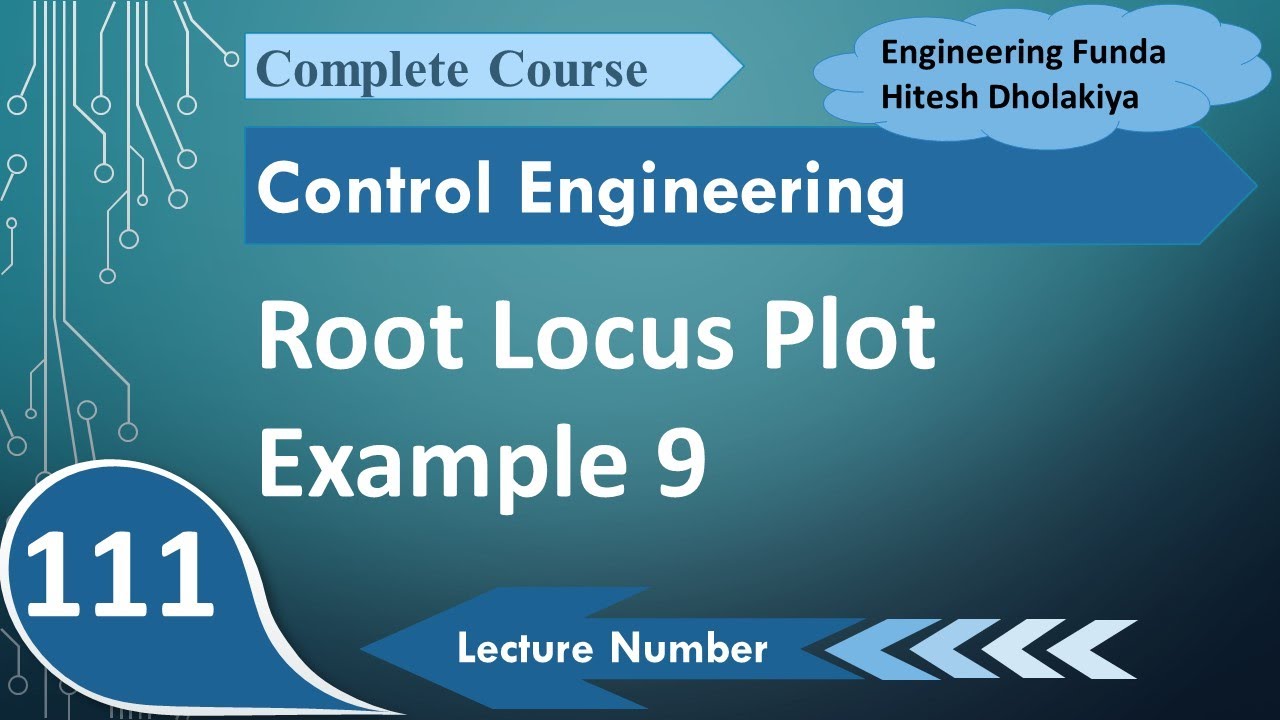 Root locus Plot Explained: Rules, Steps, Procedure, and Solved Example 9