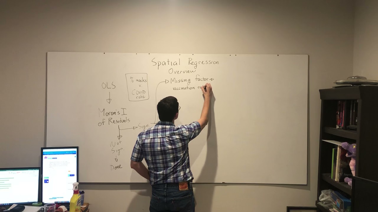 Spatial regression overview