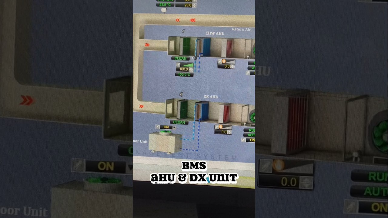 AHU & DX Unit in BMS #hvac #acwork #bms #ahu #dx