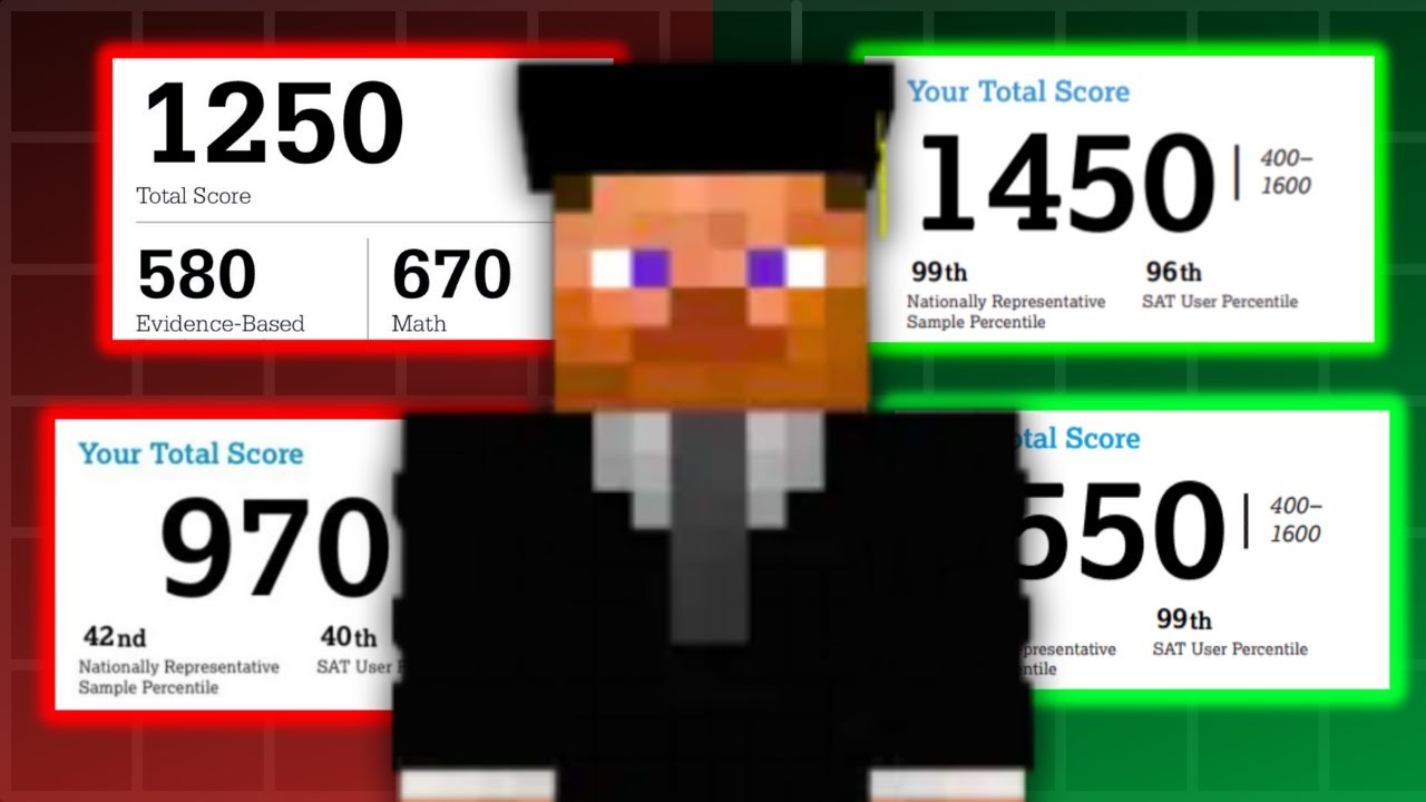 How to Get a 1400+ on the SAT (Even if You're Not Smart)