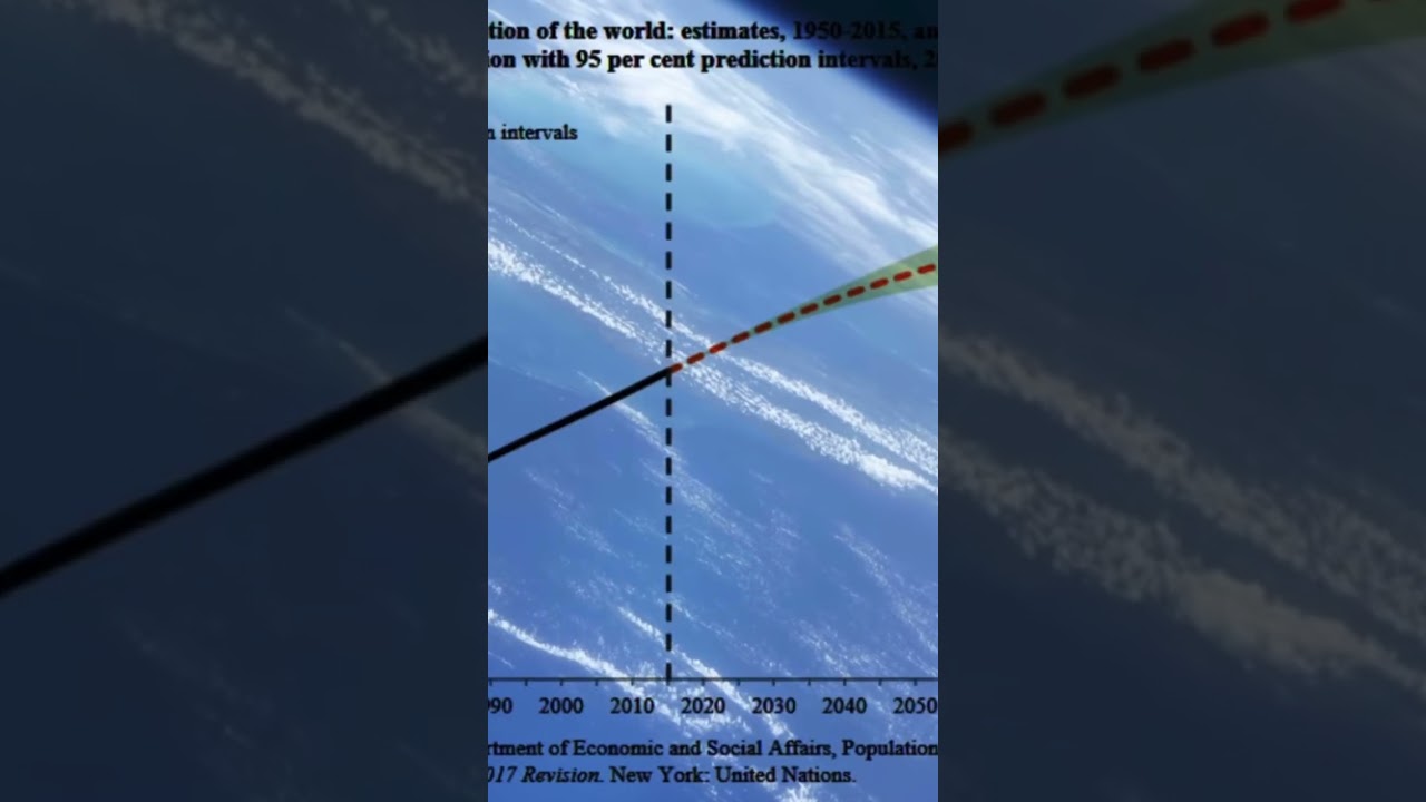 Will Peak Human Population Destroy The Earth