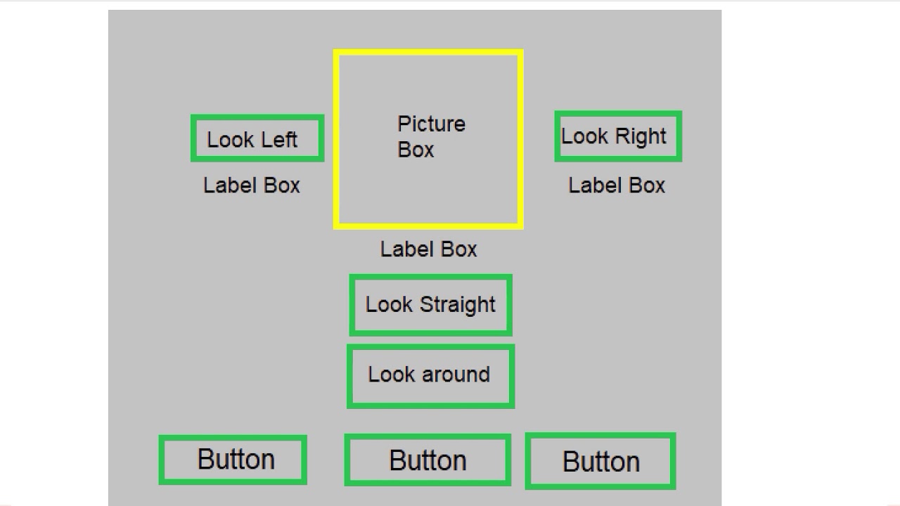 Python Programming using guizero robot GUI