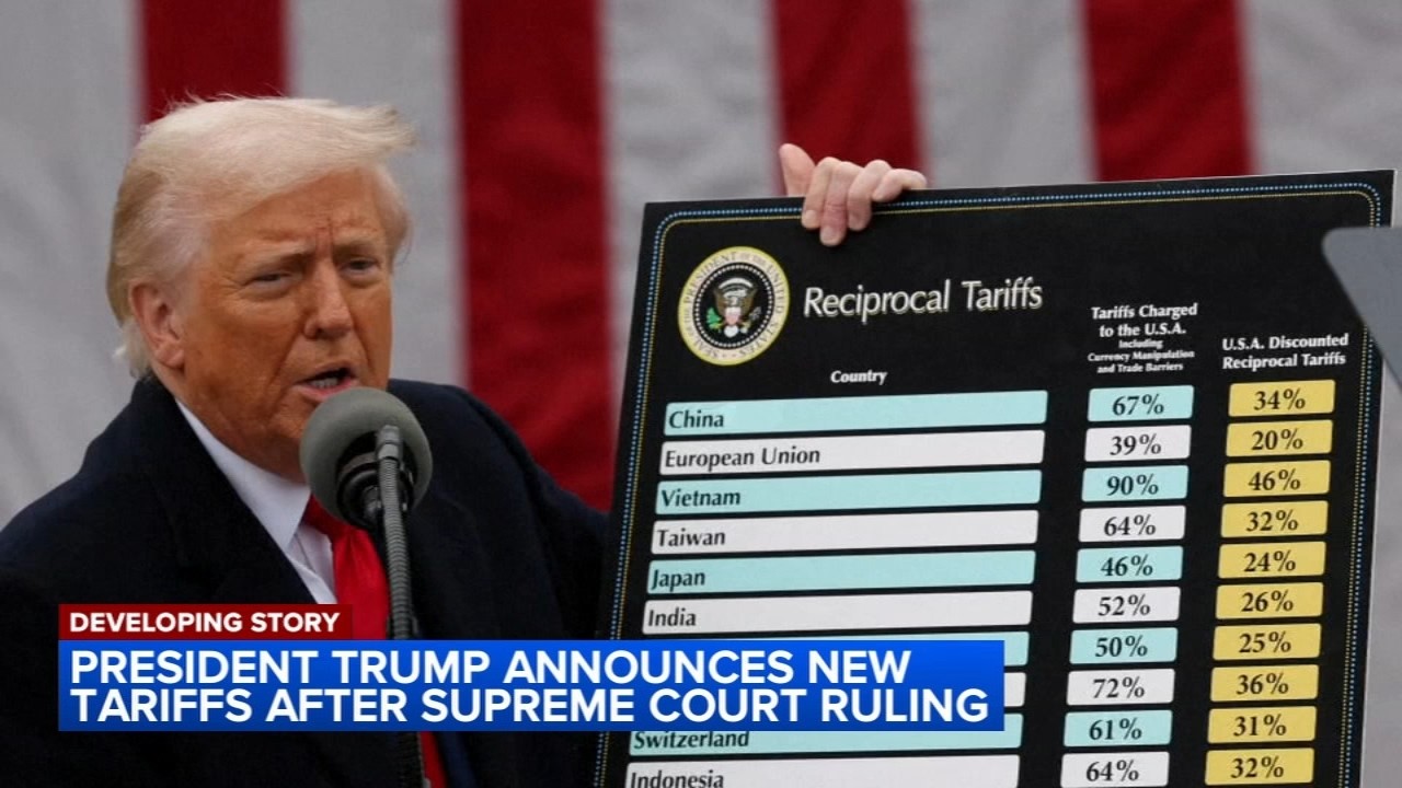 President Trump announces new tariffs after Supreme Court ruling