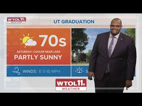 Saturday brings dry, warm weather, storms coming through Sunday | WTOL 11 Weather