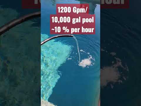 Simple DIY Solar Pool Heater! No tools Less than 1 hour!