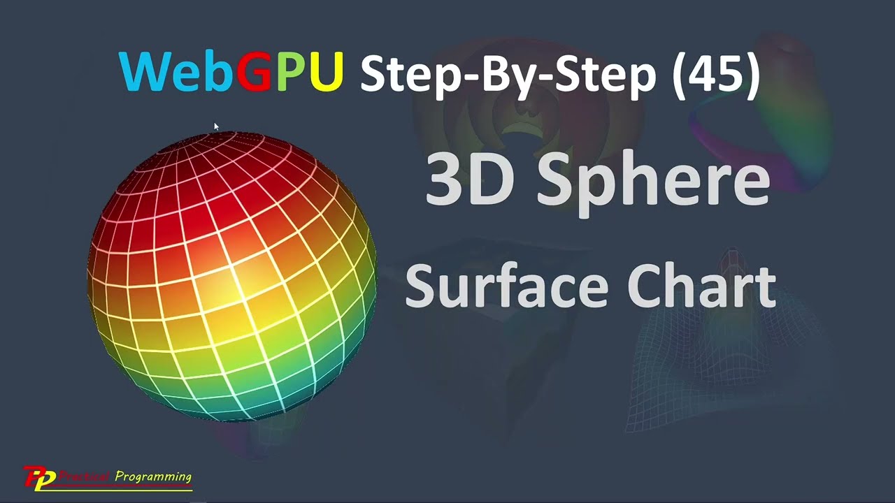 WebGPU (45): 3D Sphere Surface Charts