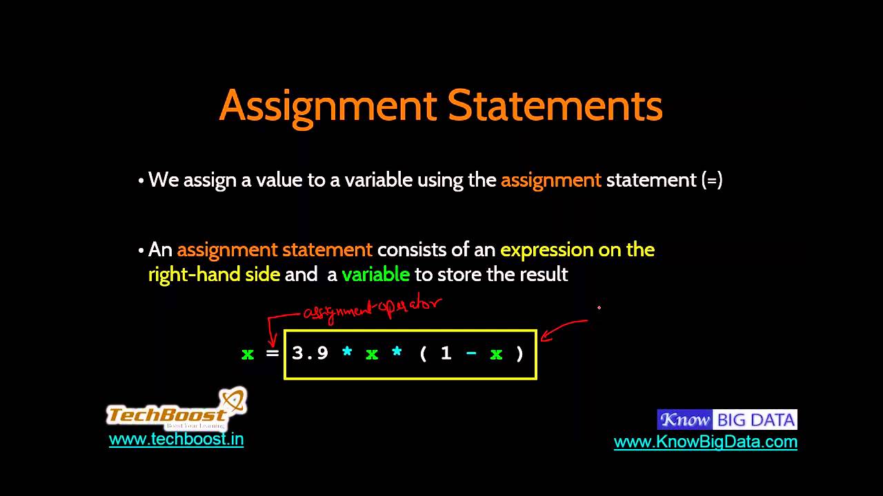 Programming in Python  - Session 2- Conditional Execution