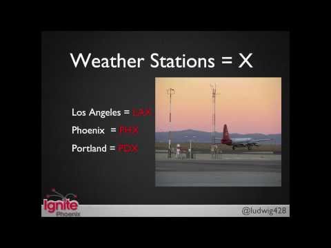Airport City Codes Explained.m4v