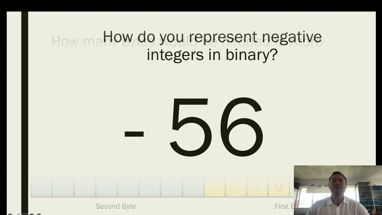Integer Representation and addition in Binary
