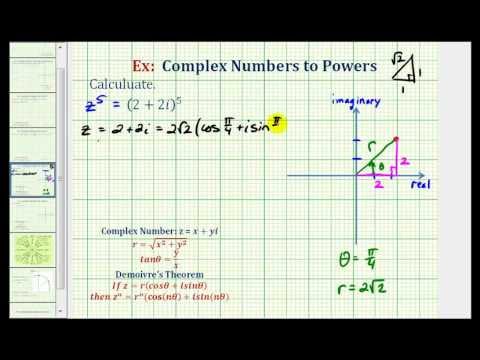 Ex 1: Raise a Complex Number in Cartesian Form to a Power – Demoivre’s ...