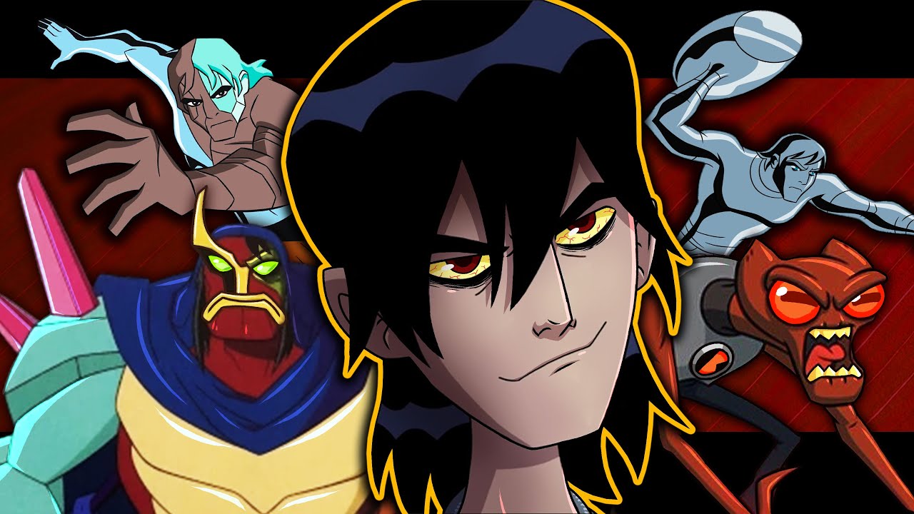 Every KEVIN 11 Power: Energy, DNA Mutations, Materials, & Antitrix