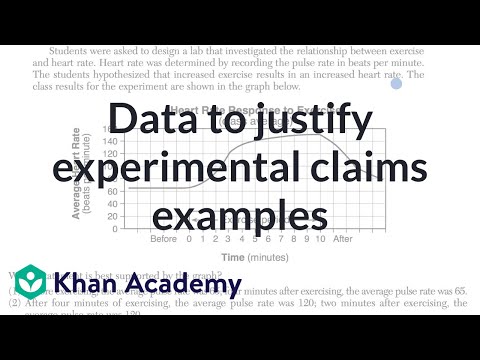 Data to justify experimental claims examples | High school biology | Khan Academy