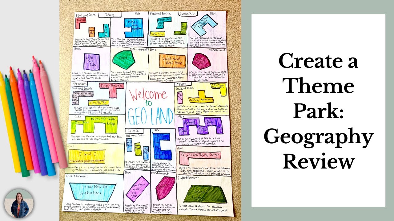Geography Project Create a Theme Park Project Based Learning