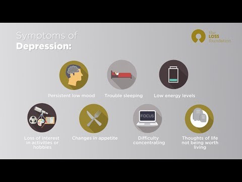 Depression And Grief The Loss Foundation