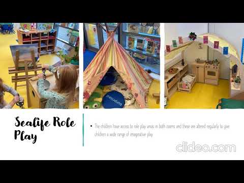 EYC Induction Session 2021-22 | Alloway Primary School and Early Years ...