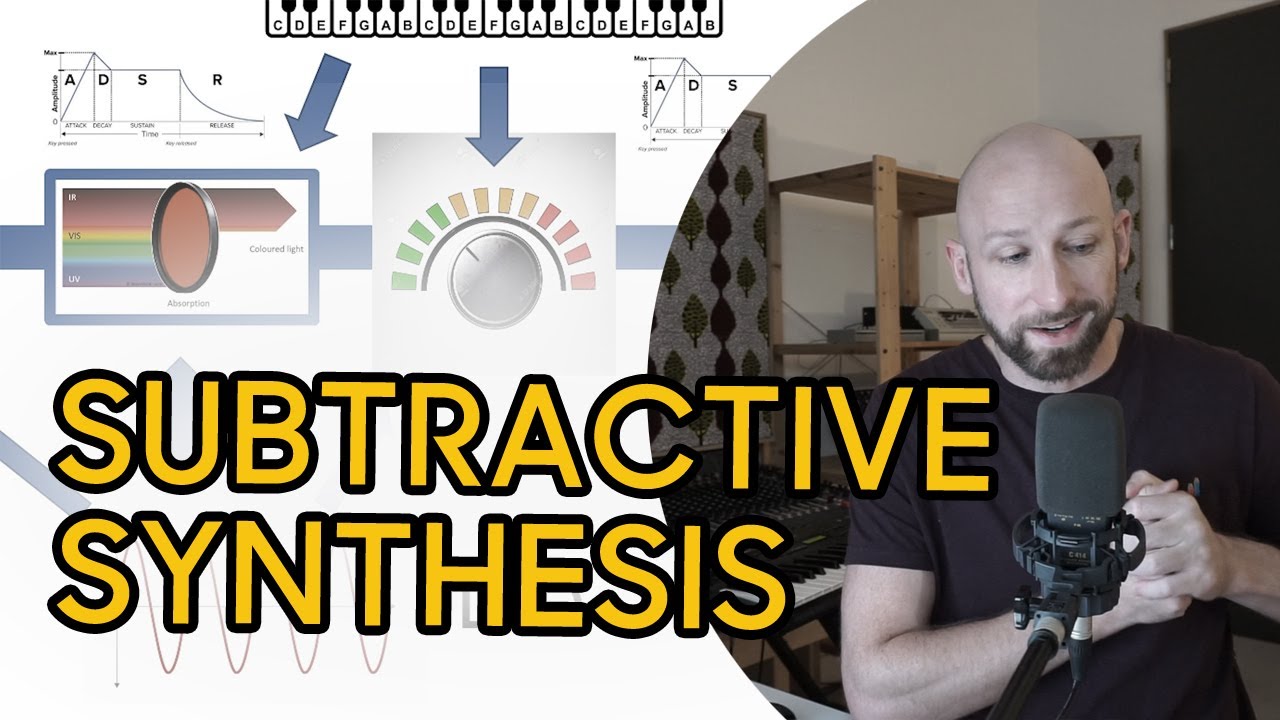 Intro to Subtractive Synthesis