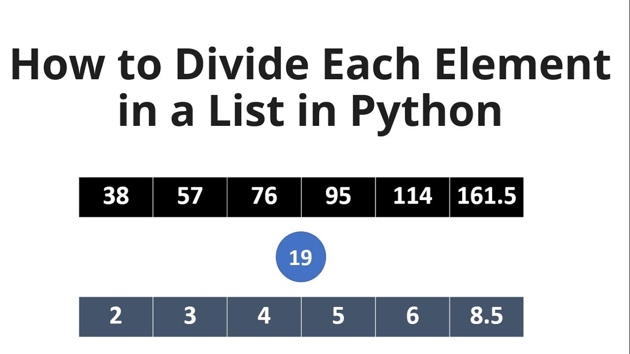 How to Divide Each Element in a List in Python