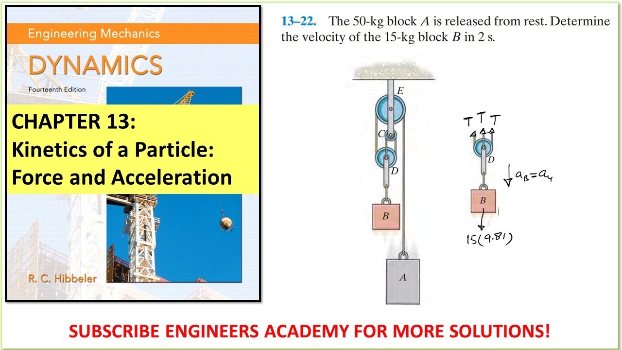 13-22 | Kinetics of a Particle | Chapter 13: Hibbeler Dynamics 14th ed |  Engineers Academy