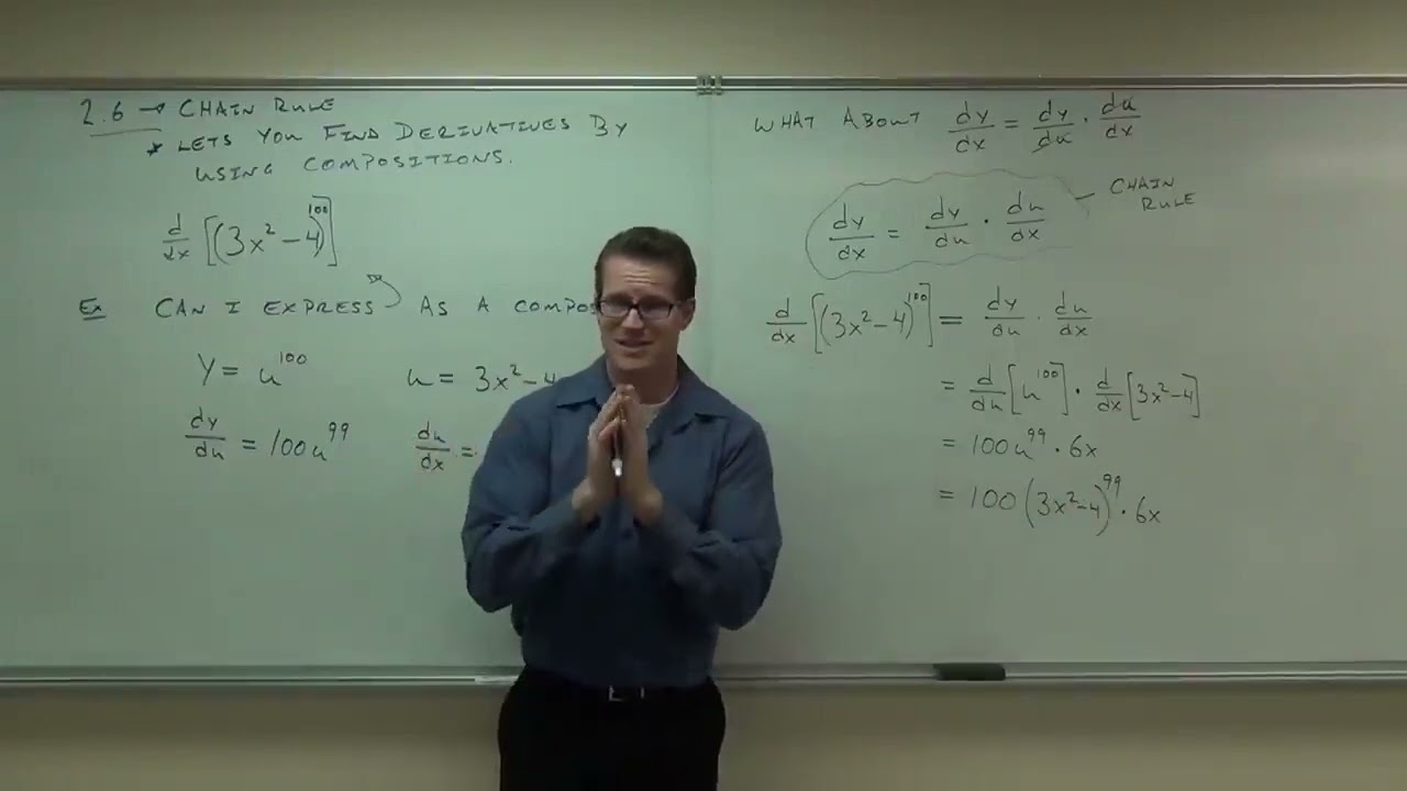 Calculus 1 Lecture 2 6：  Discussion of the Chain Rule for Derivatives of Functions