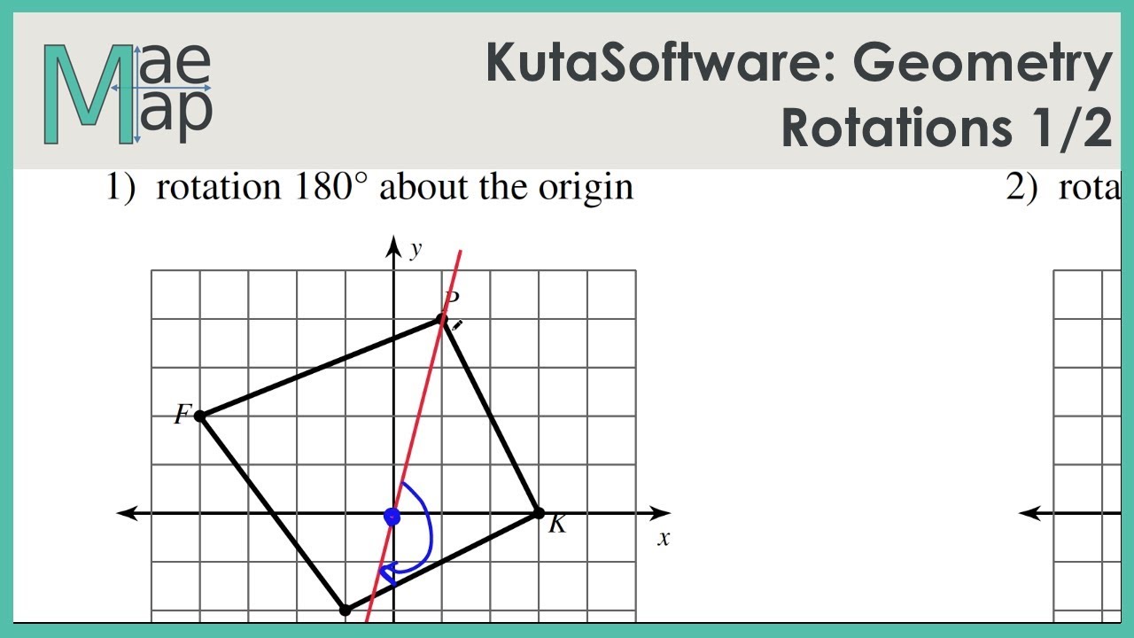 KutaSoftware: Geometry- Rotations Part 1