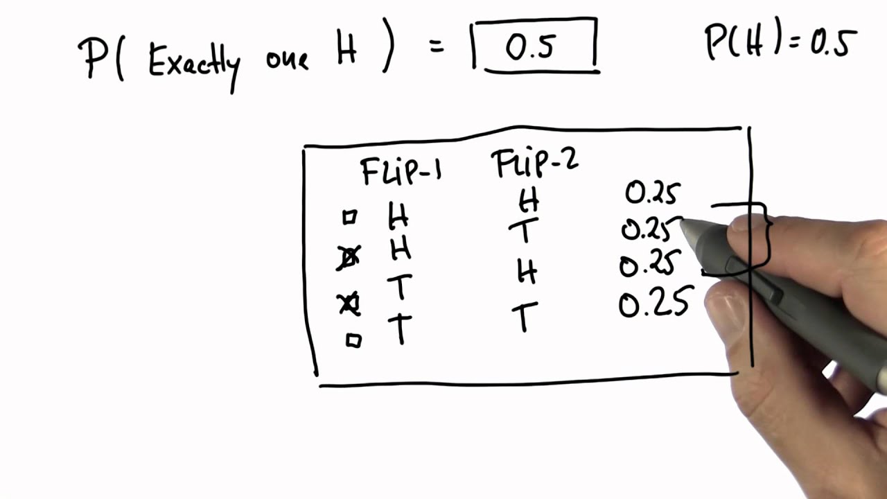 One Head 2 Solution - Intro to Statistics