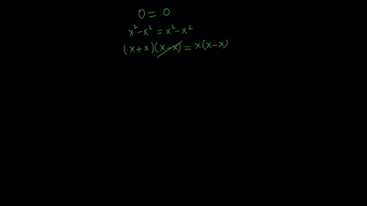 Proving that 1=2 | A Puzzle
