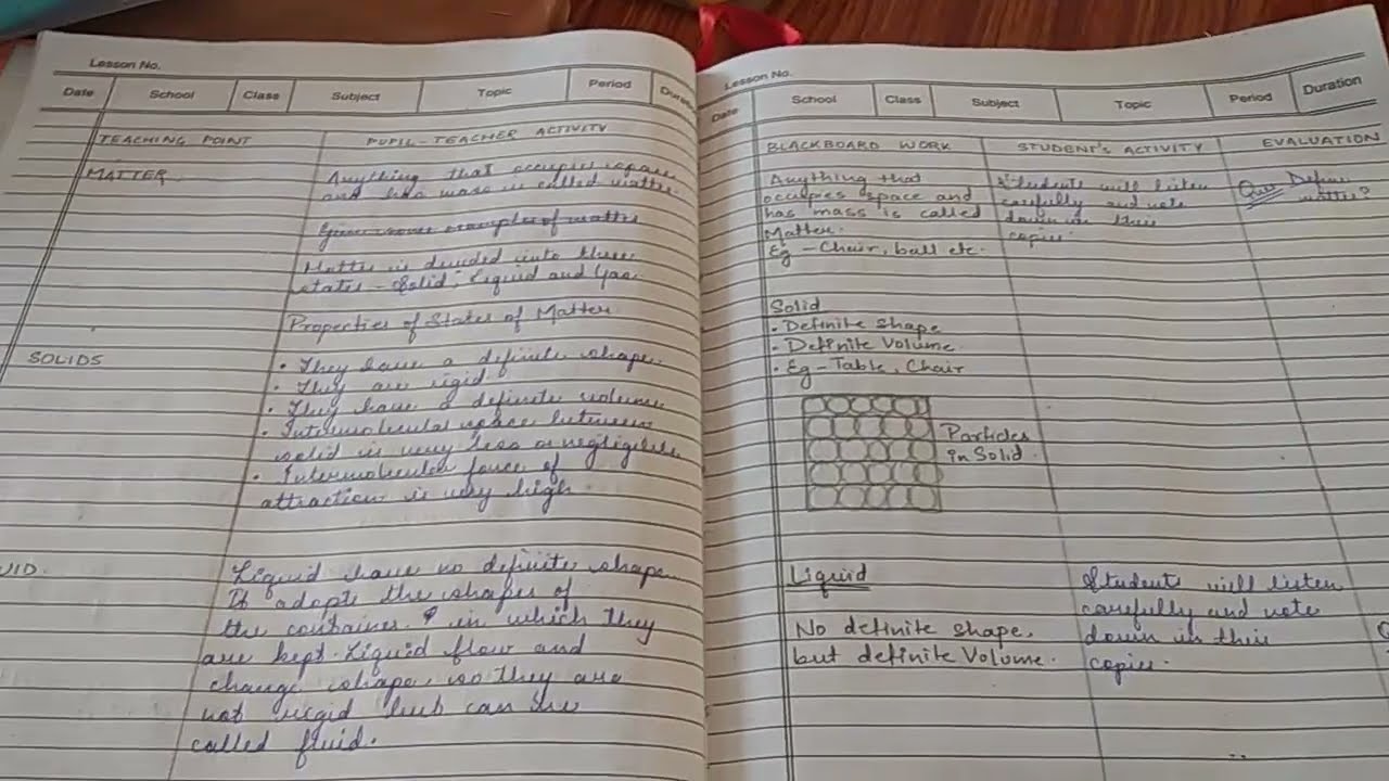 state of matter|lesson plan|class 9|chemistry|