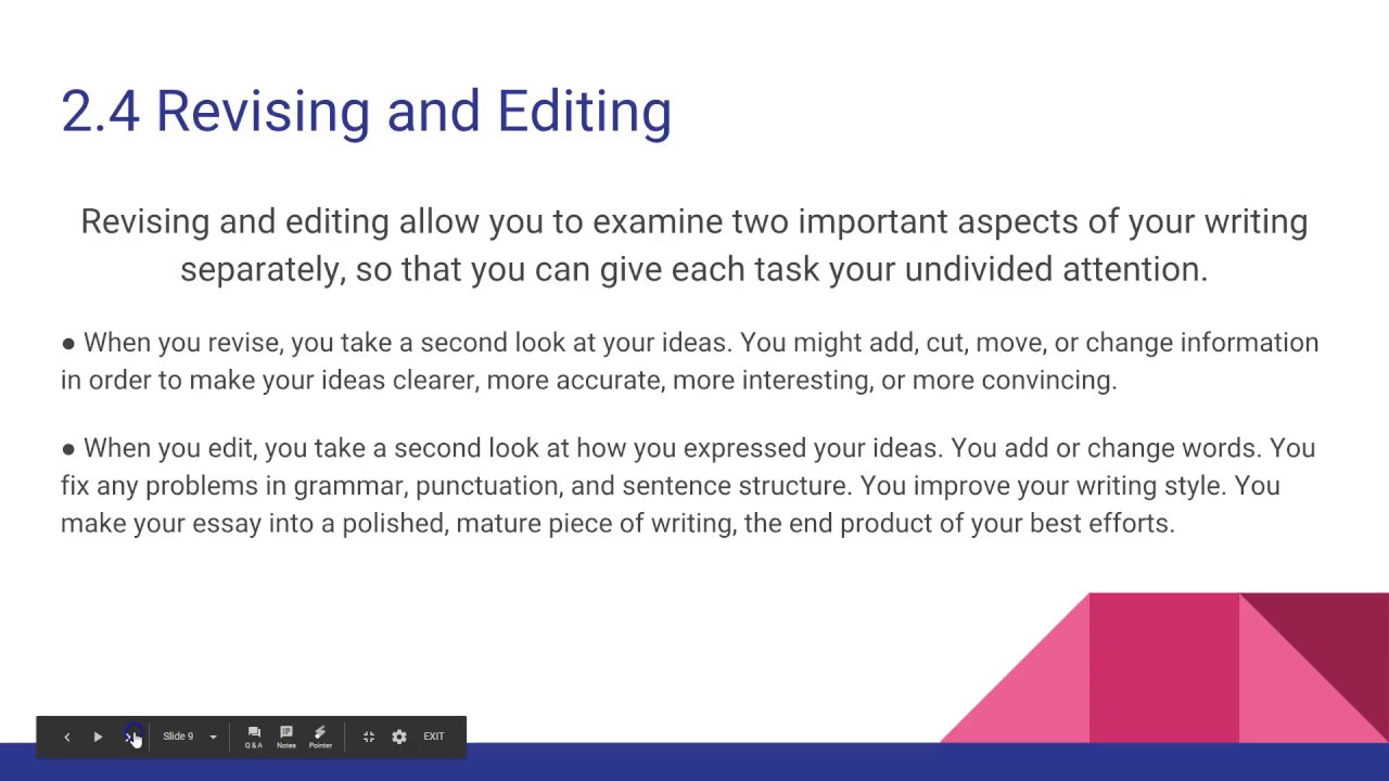 Chapter 2: The Writing Process