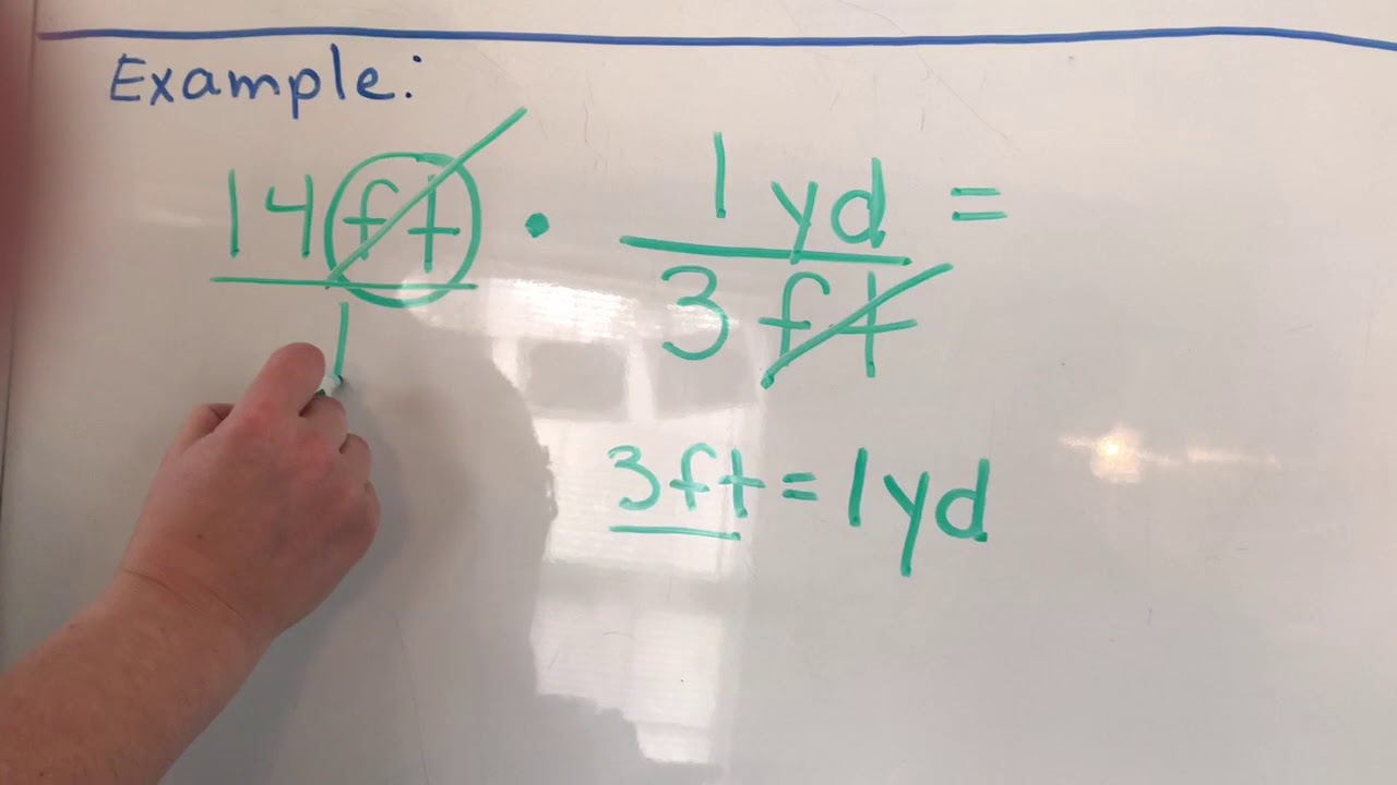 Converting Measurements 6th Grade Math