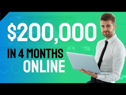 Best Affiliate Marketing Websites Examples - Affiliate Website Examples Making $20,000 A Month Each