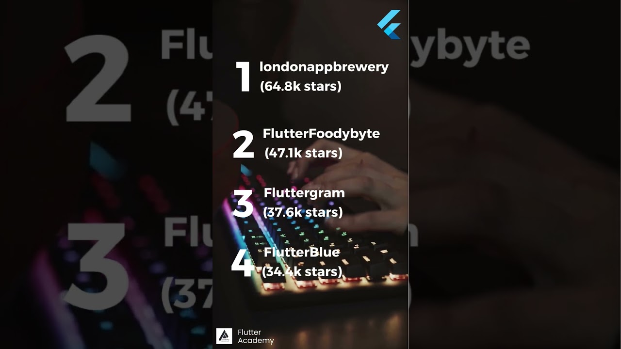 Flutter Github Projects ⭐ Subscribe to 2ByteCode ❤️ #flutterbeginners #fluttertutorials