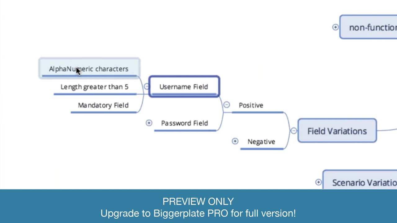 Mind Mapping for Software Testing and Development (PREVIEW)