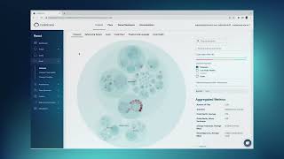 CodeScene Software - 2025 Reviews, Pricing & Demo