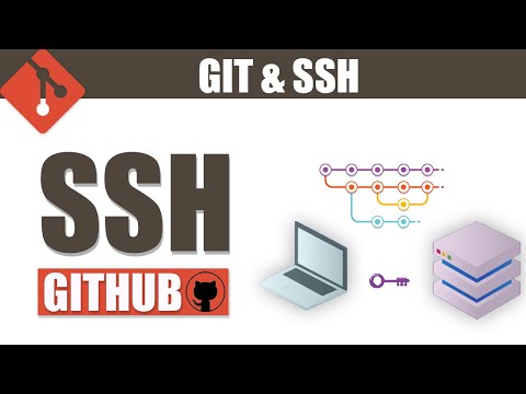 🔴 ADD SSH key to GITHUB | What is SSH key | Git Tutorial | GitHub Tutorial