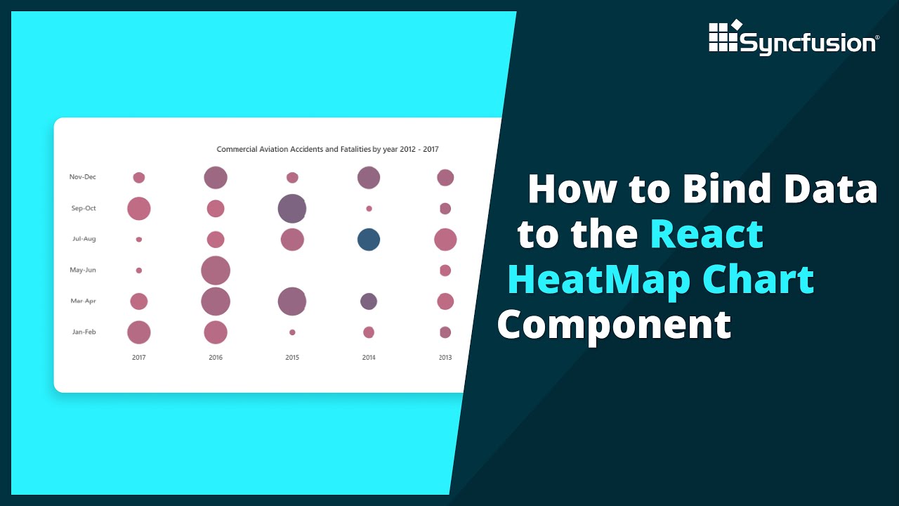 How to Bind Data to the React HeatMap Chart Component