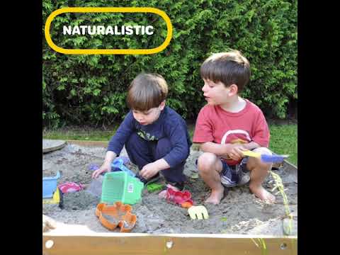 What does learning look like for the early years? | Math Milestones ...