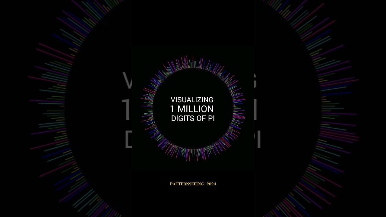 creative coding | visualizing 1 million digits of pi. #generativeart #mathart #datavisualization