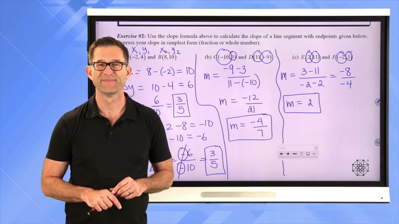N-Gen Math Geometry.Unit 5.Lesson 1.Slope and Parallel Lines