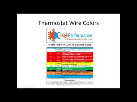 Air Conditioner Thermostat Wiring and Colors Code