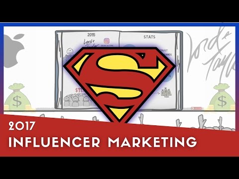 Learn All About Influencer Marketing…: English ESL video lessons