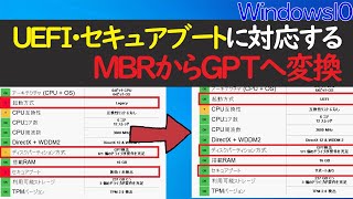 UbuntuのMBRドライブをGPTに変更/変換し、UbuntuをEFIから起動させるにはどうすればよいですか？