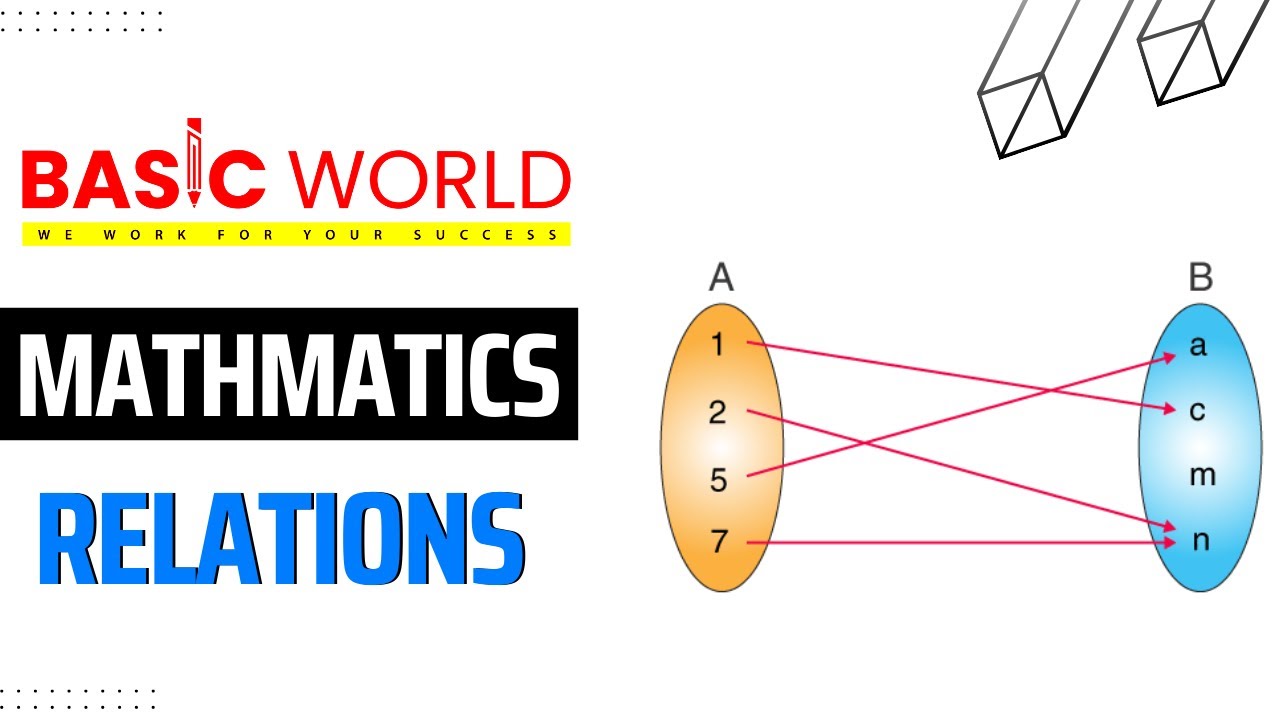 Relations - Types, Definition, Examples & Representation