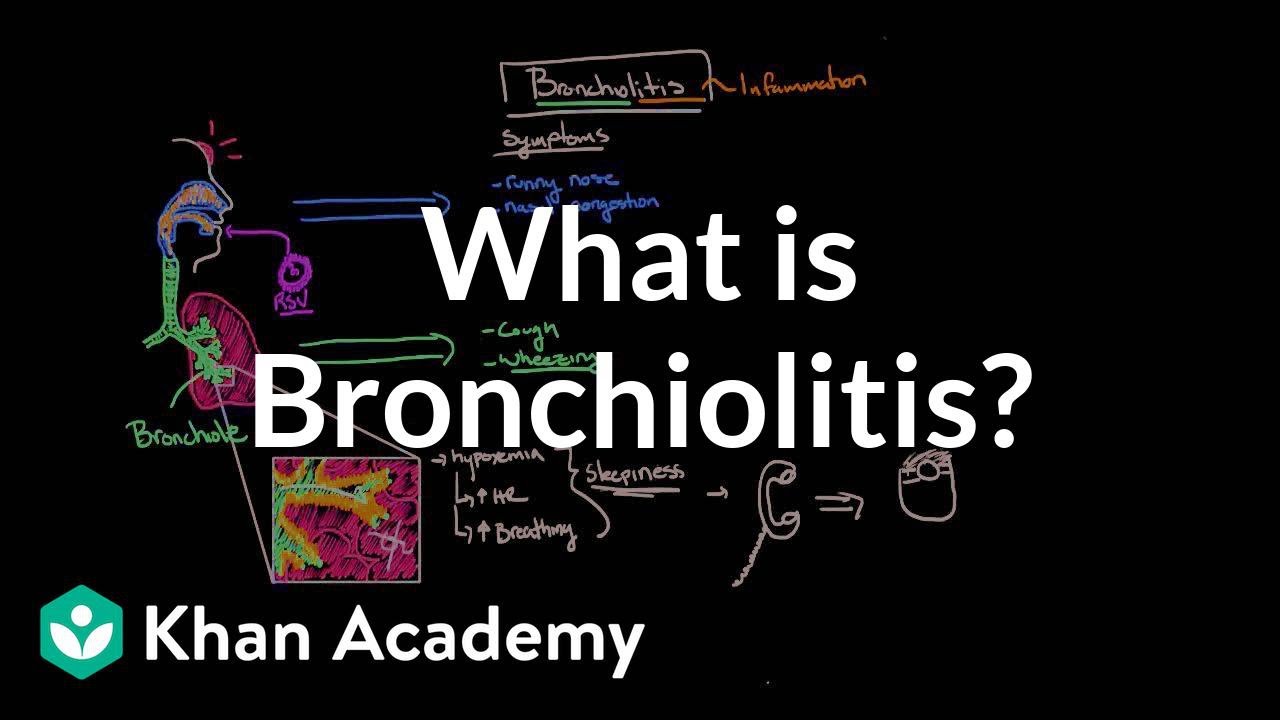 What is bronchiolitis? | Respiratory system diseases | NCLEX-RN | Khan Academy