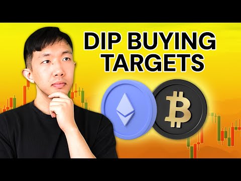 When to Buy Bitcoin and Altcoins during Global Conflict