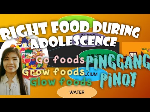 RIGHT FOOD DURING ADOLESCENCE | PINGGANG PINOY | GO, GROW and GLOW FOODS | FOOD PYRAMID | CHEONG KIM