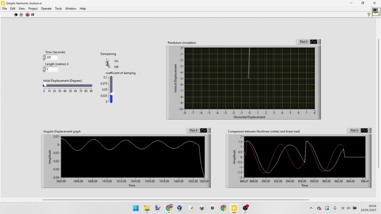 Labview Simple Harmonic Pendulum | Linear and Non-Linear| Includes Damping
